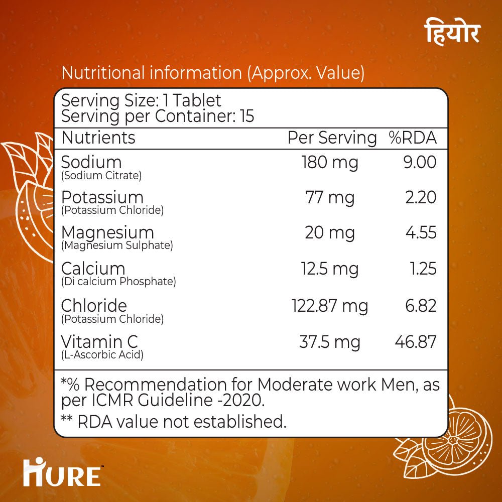 Effervescent Energy Tablets: Boost Strength, Stamina & Performance – Hure